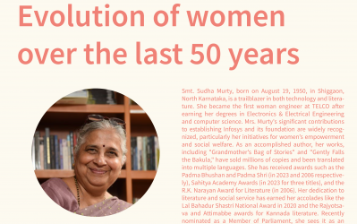 Public Lectures | ICTS